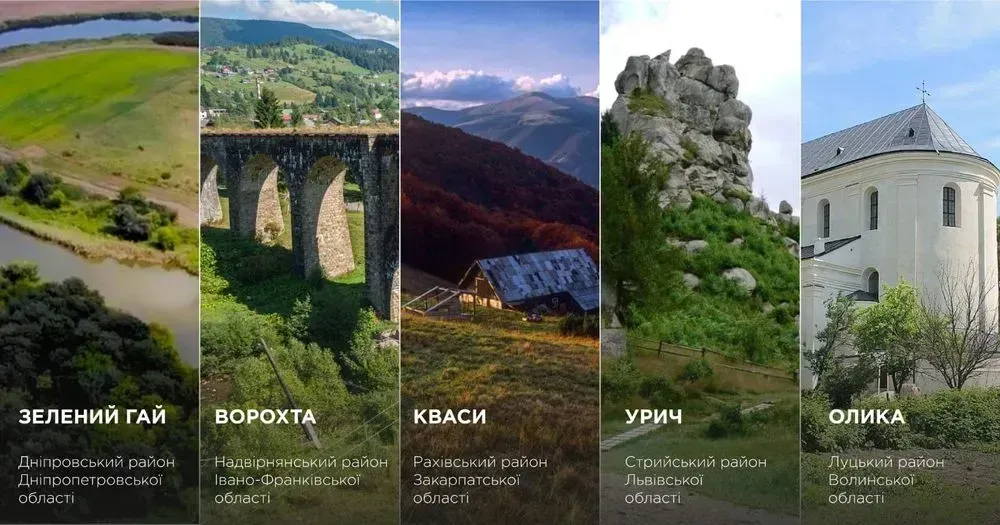 Ukraine has submitted 5 villages to the competition for the best ...
