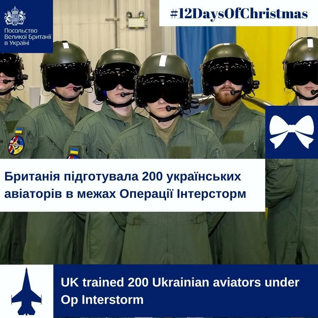 200 Ukrainian aviators in the UK complete basic training before F-16 ...